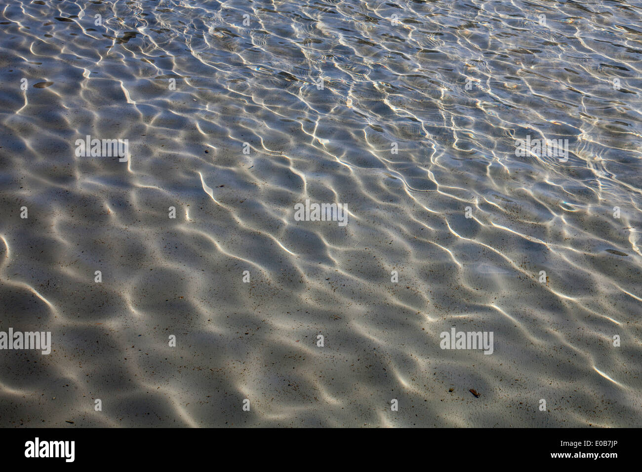 Structures of water surface Stock Photo - Alamy
