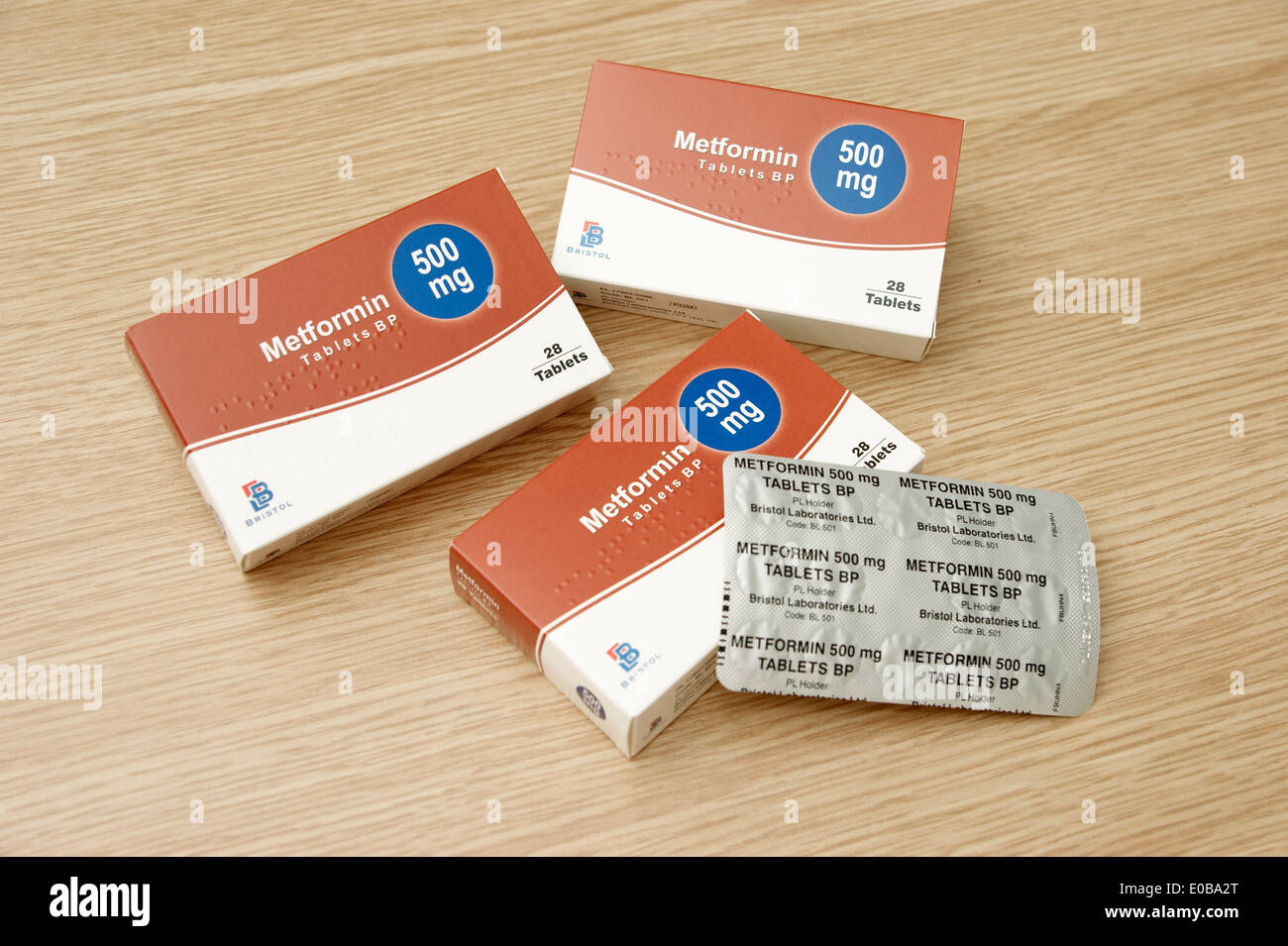 Boxes of Metformin hydrochloride prolonged released tablets for ...