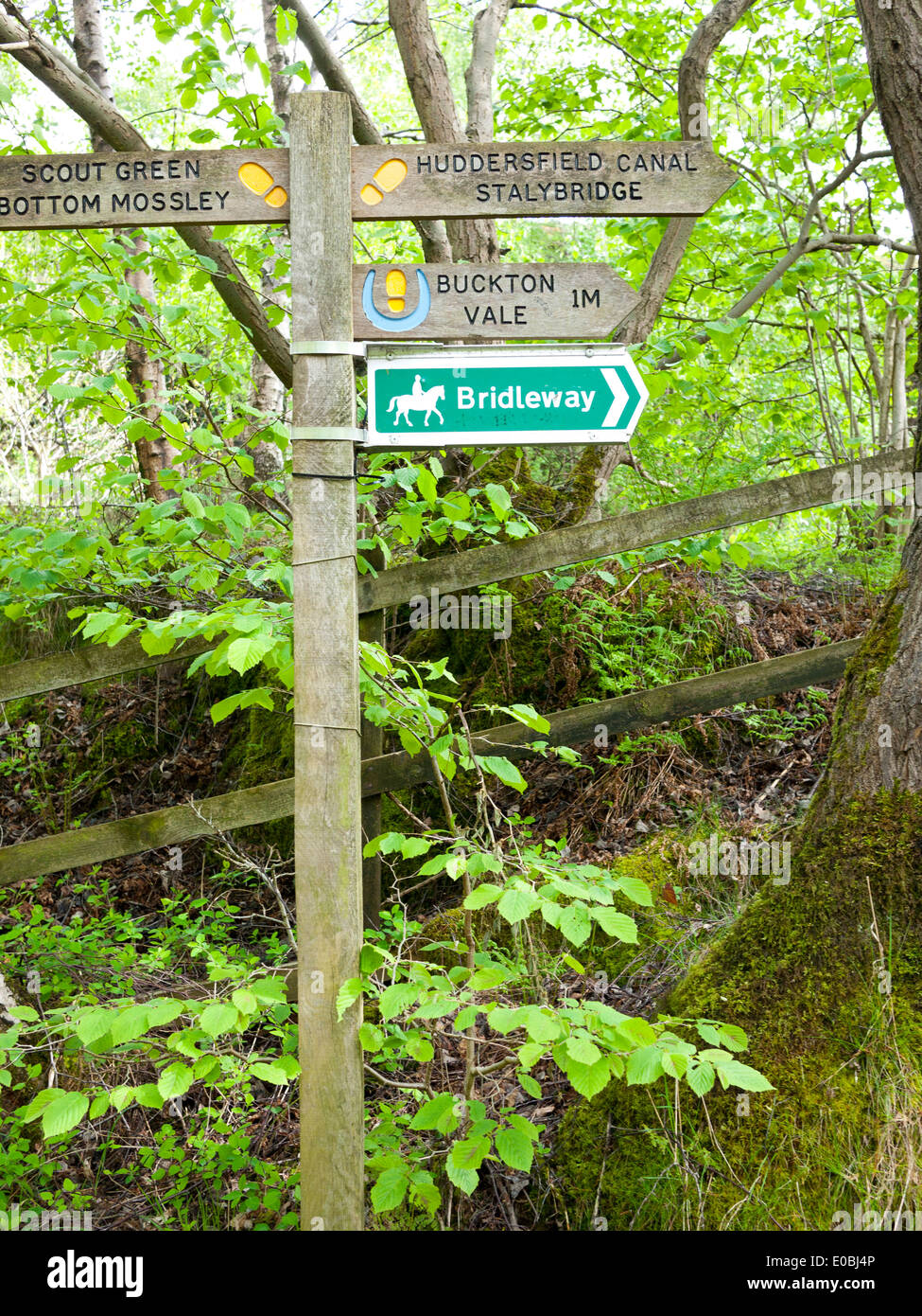 Direction marker post hi-res stock photography and images - Alamy