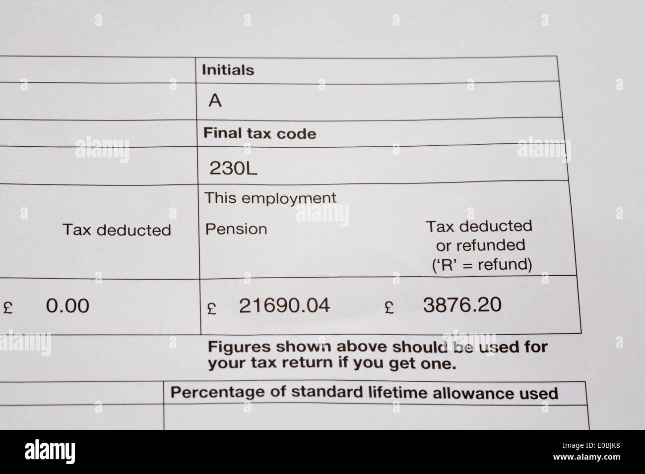 P60 hi-res stock photography and images - Alamy