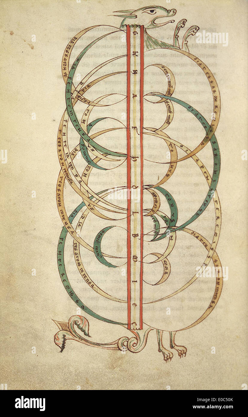 This illuminated manuscript from the 12th century, featuring Boethius ...