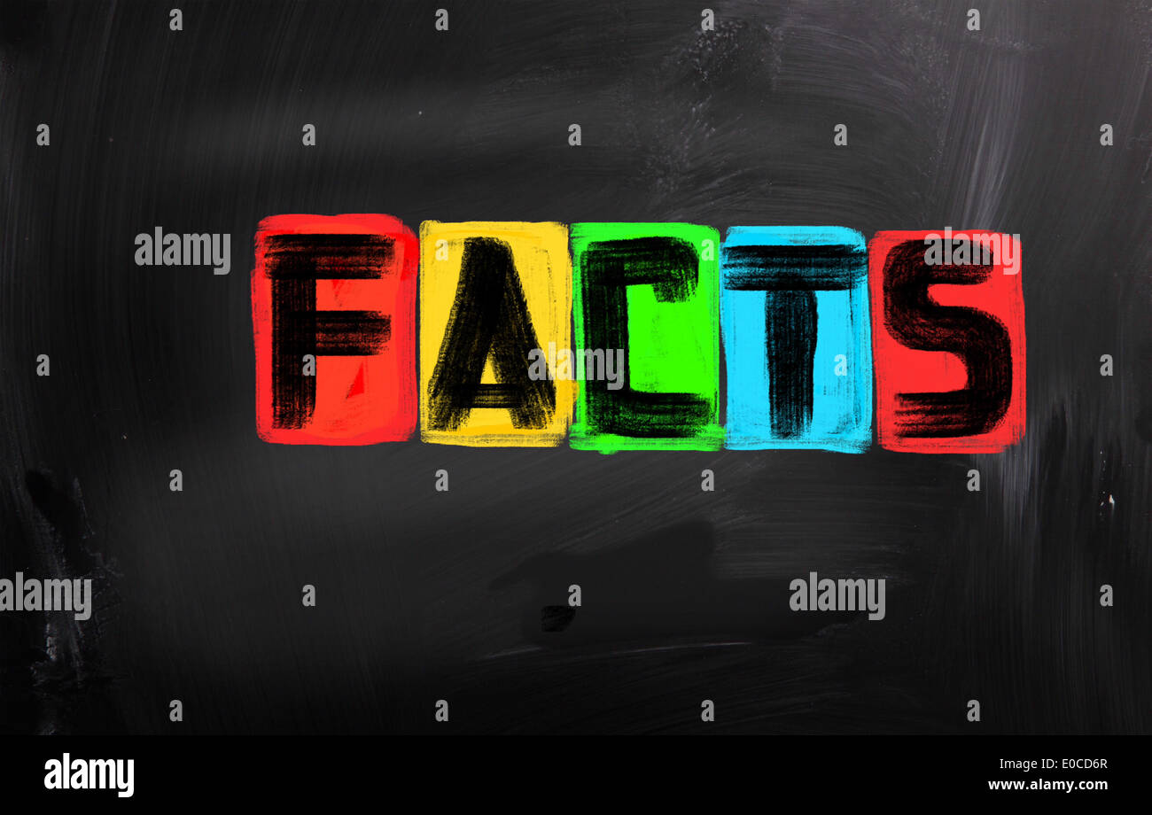 Remember facts hi-res stock photography and images - Alamy