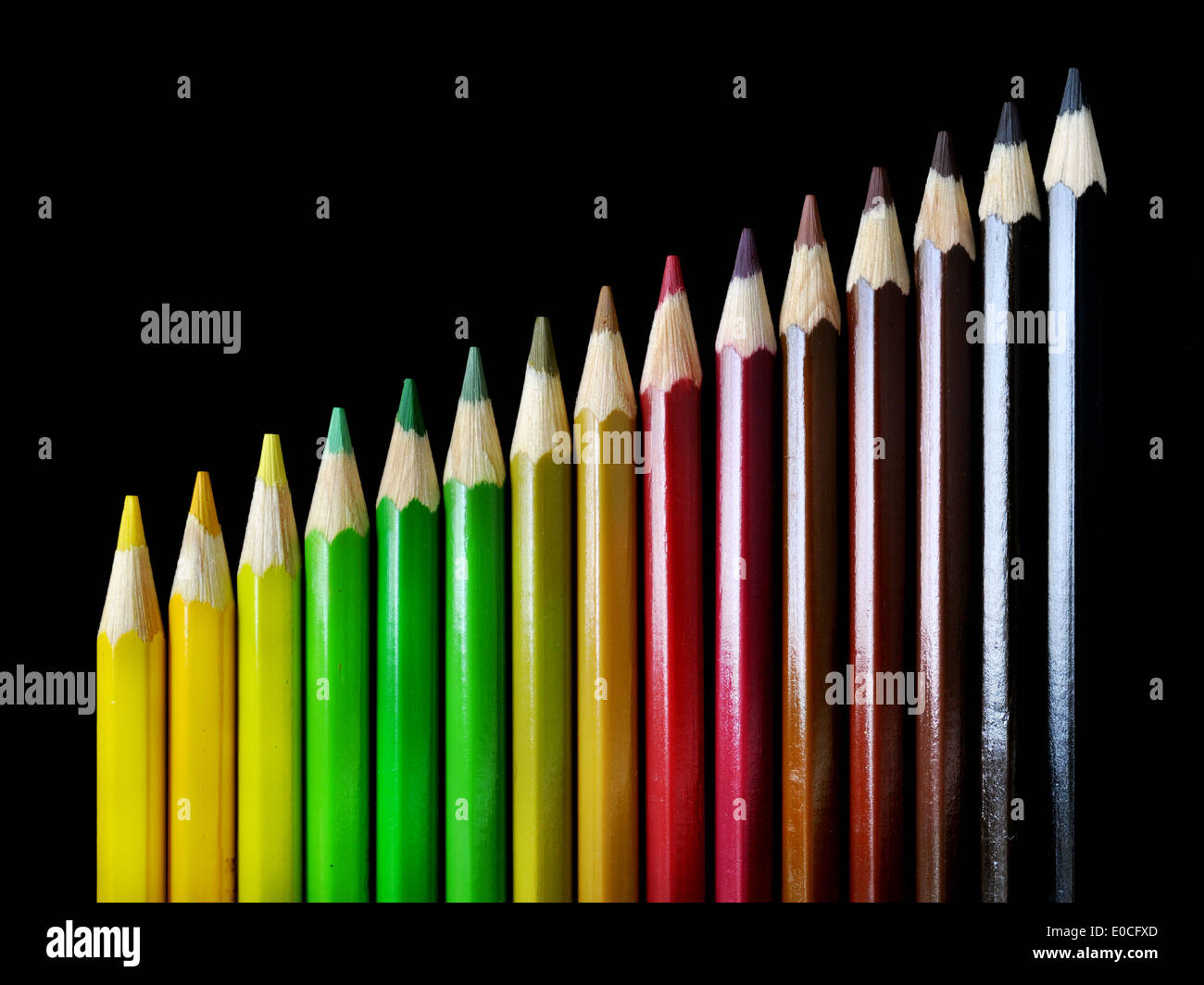 Color Pencil Crayons with autumn colors ordered in chromatic scale, on ...