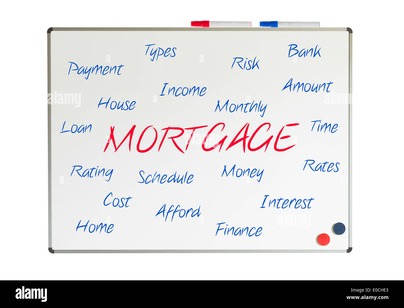 Process text written on Cut Out Stock Images & Pictures - Alamy