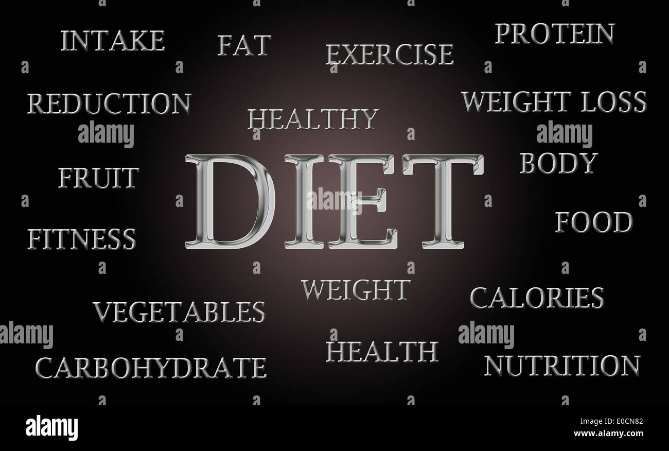 Diet word cloud written in luxurious chrome lettets Stock Photo - Alamy
