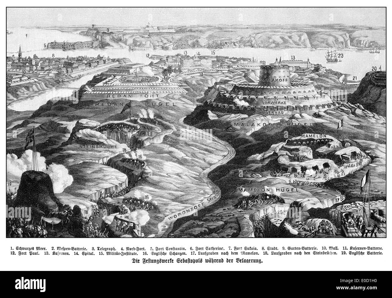 fortifications near Sevastopol, Malakoff-Kurgan, before the Crimean War ...