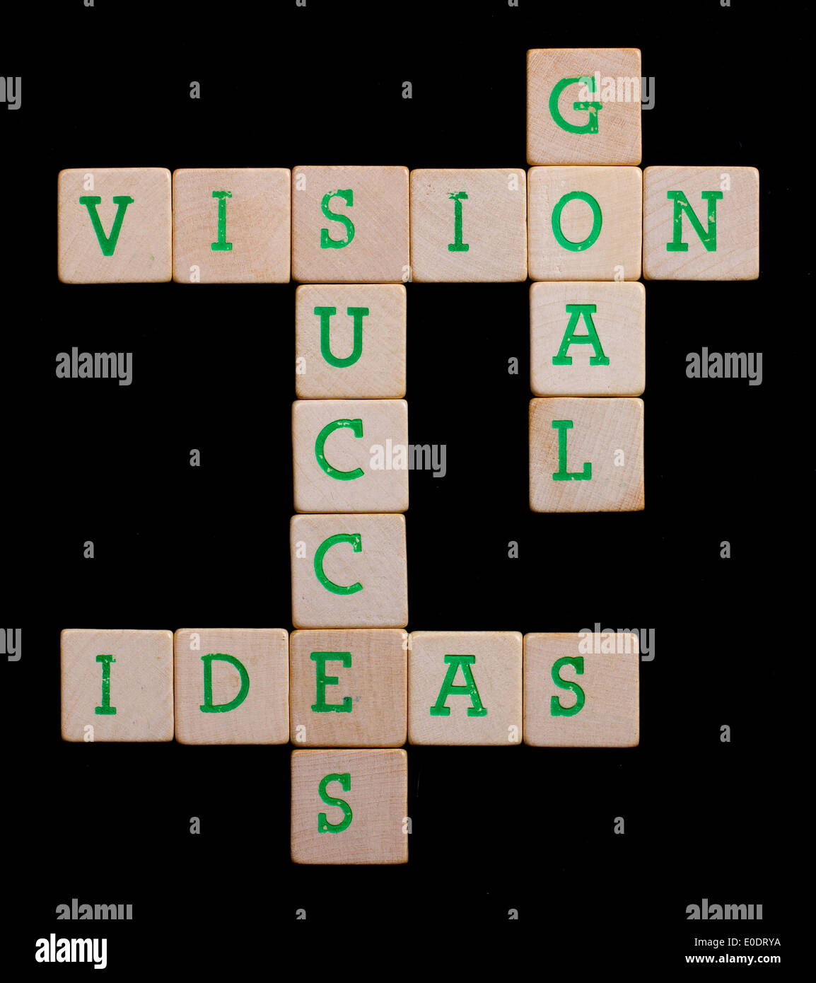 Vision letters hi-res stock photography and images - Alamy