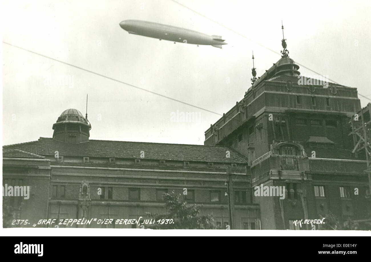 Airship evolution hi-res stock photography and images - Alamy