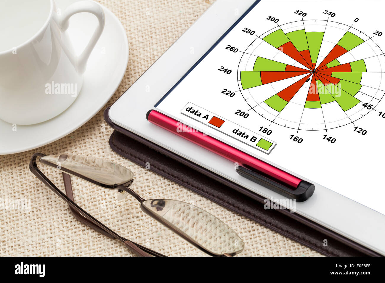 Polar graph hi-res stock photography and images - Alamy