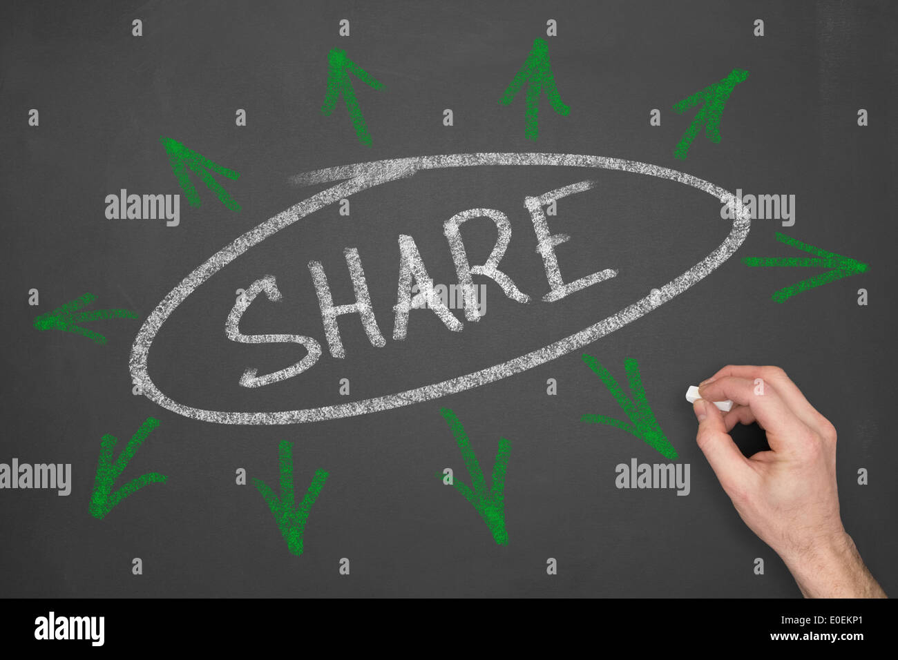 A man drawing Sharing concept on transparent wipe board Stock Photo - Alamy
