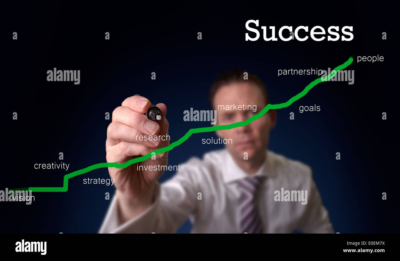 A businessman drawing success graph Stock Photo - Alamy