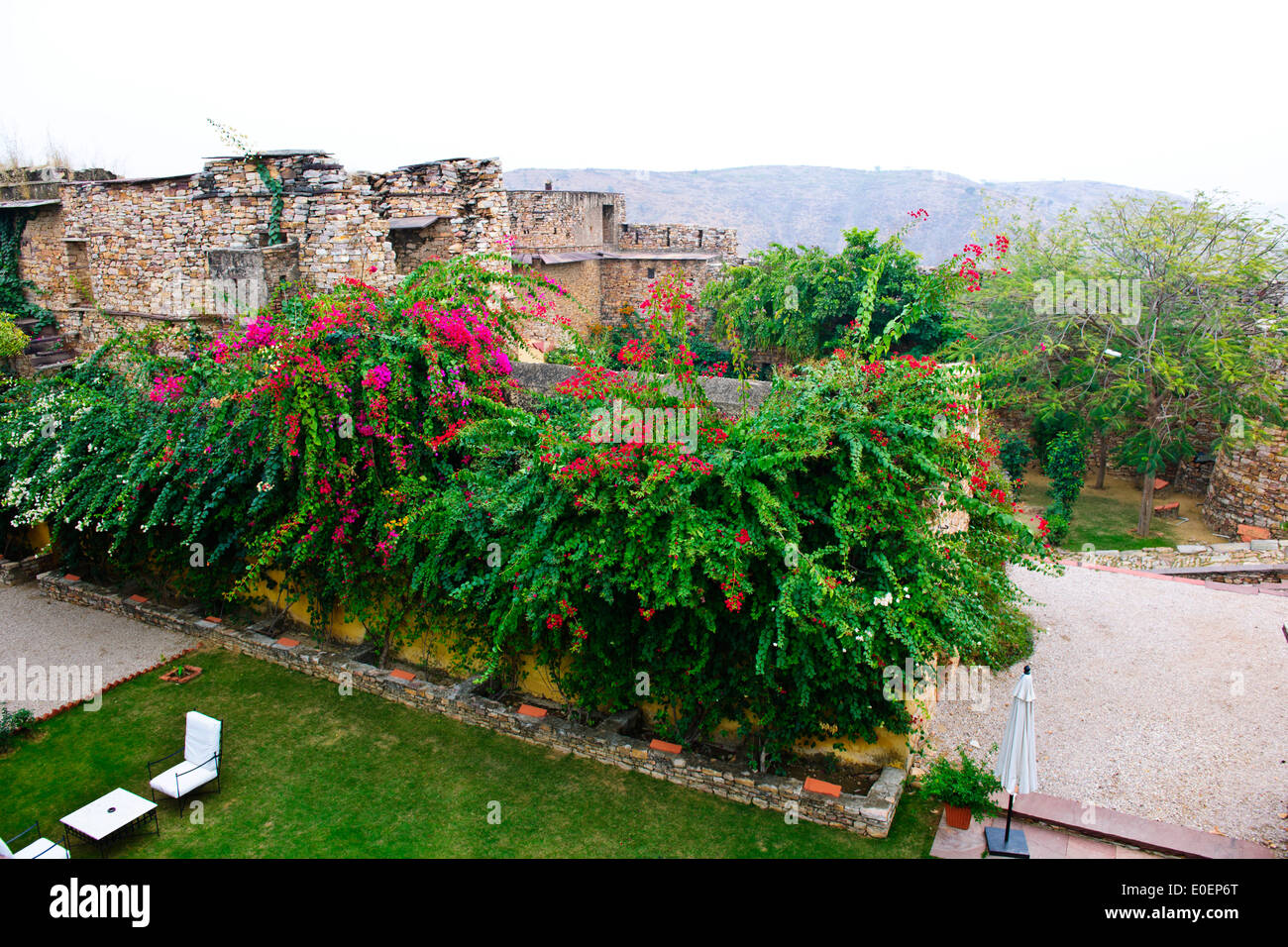 Ramathra Fort,Kalisil Dam Lake, Fishermen,Vegetable Garden,Papayas ...