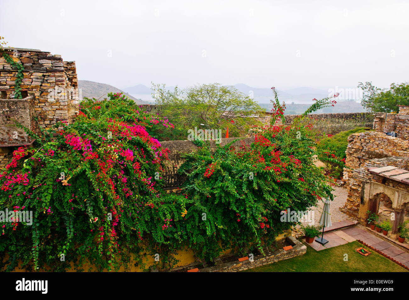 Ramathra Fort,Kalisil Dam Lake, Fishermen,Vegetable Garden,Papayas ...