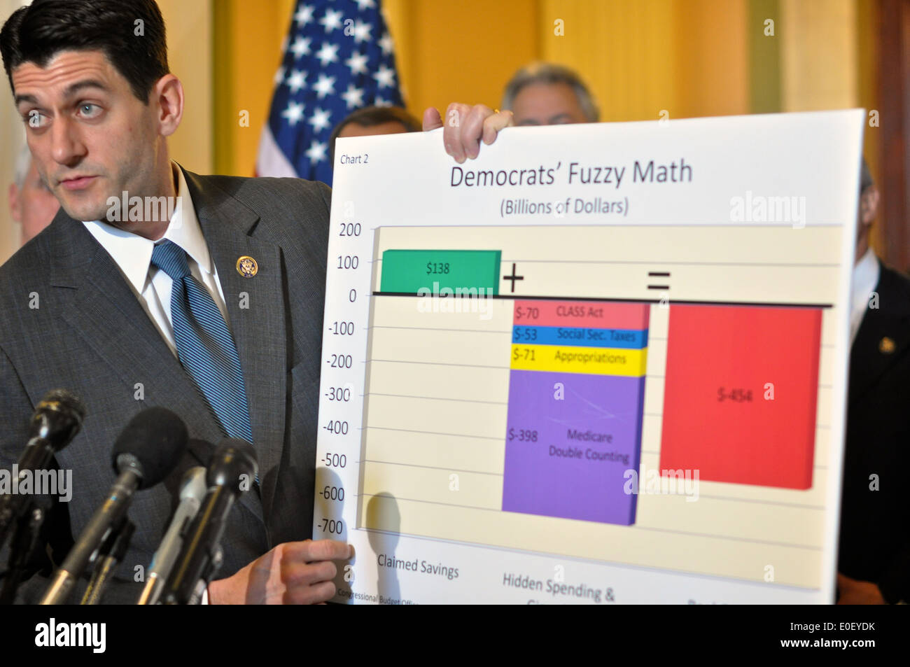 Paul ryan hi-res stock photography and images - Alamy