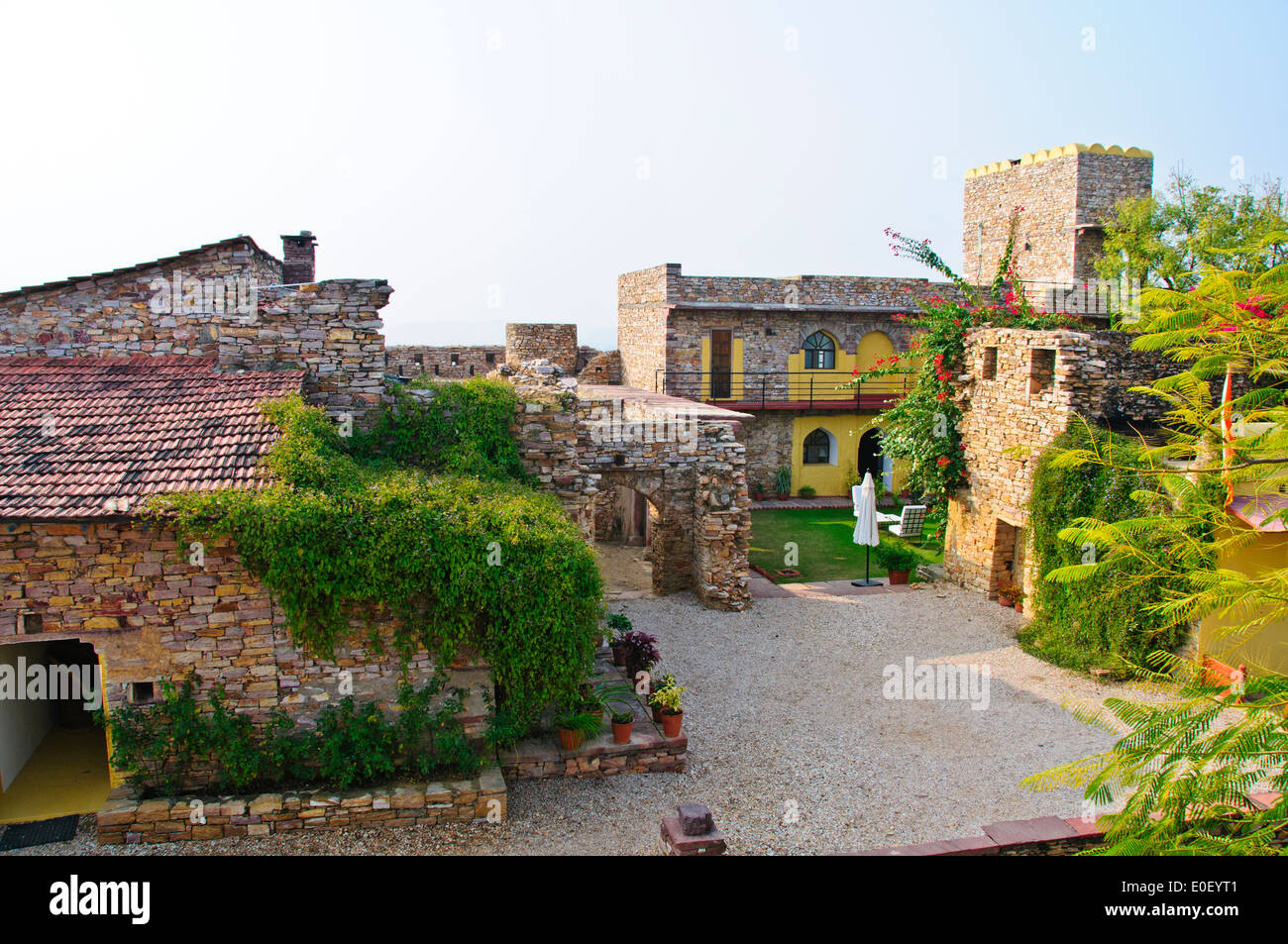 Ramathra Fort,Kalisil Dam Lake, Fishermen,Vegetable Garden,Papayas ...