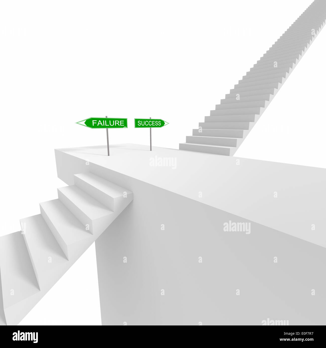 two road signs, two stairs, failure success Stock Photo - Alamy