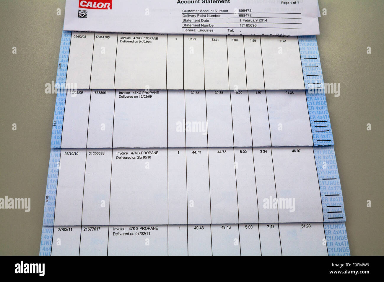 Four invoices for delivery of 47KG Propane Gas for home heating showing ...