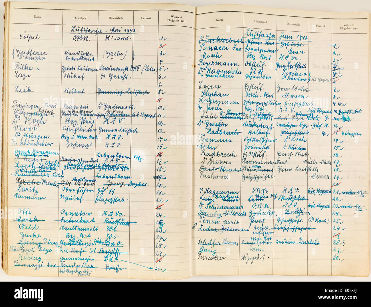 1940s travel documents hi-res stock photography and images - Alamy