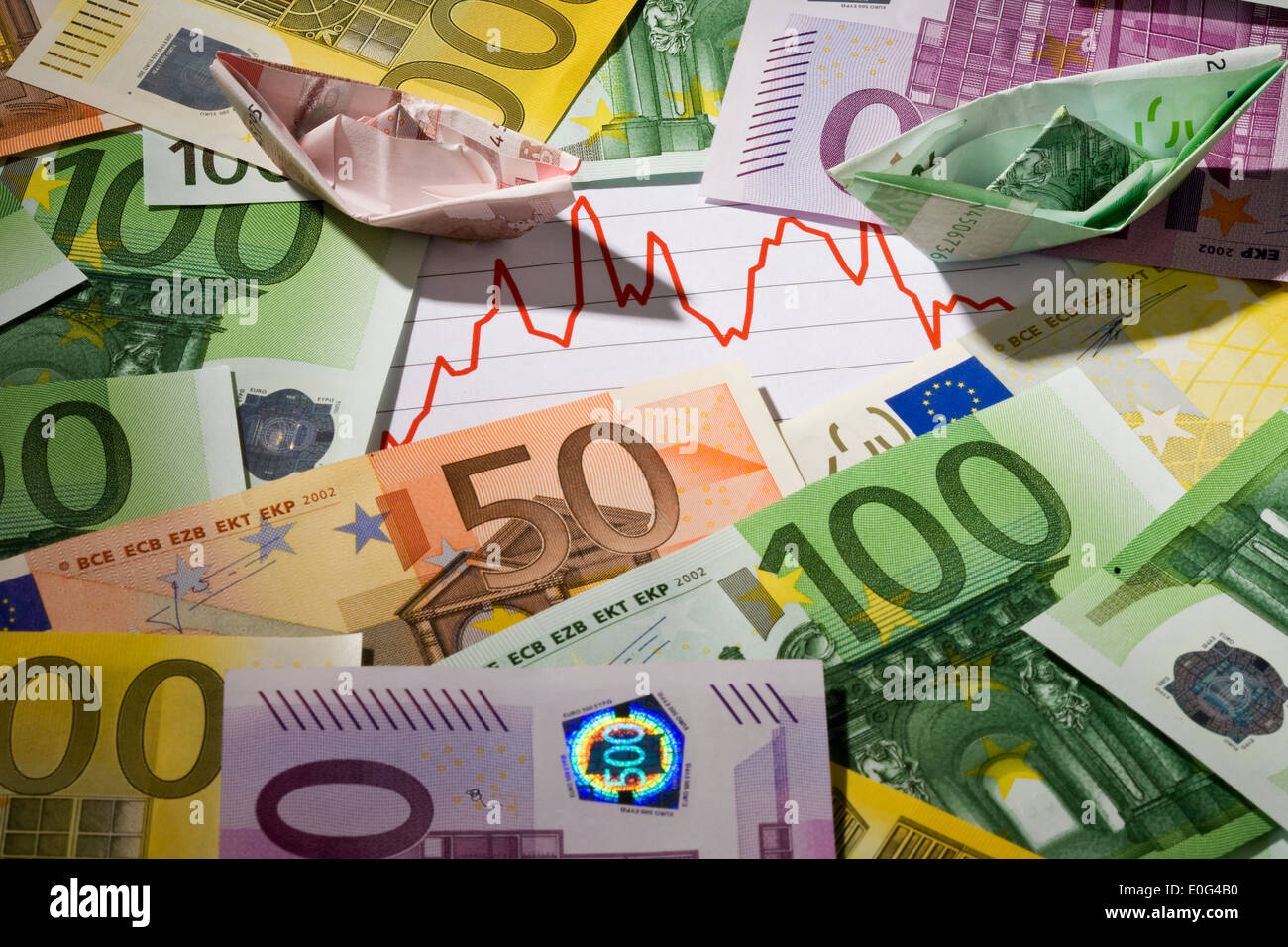 Euronotes euroscheine hi-res stock photography and images - Alamy