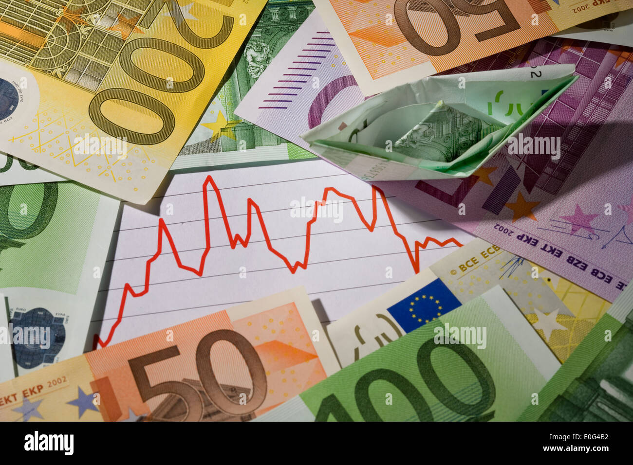 Euronotes euroscheine hi-res stock photography and images - Alamy