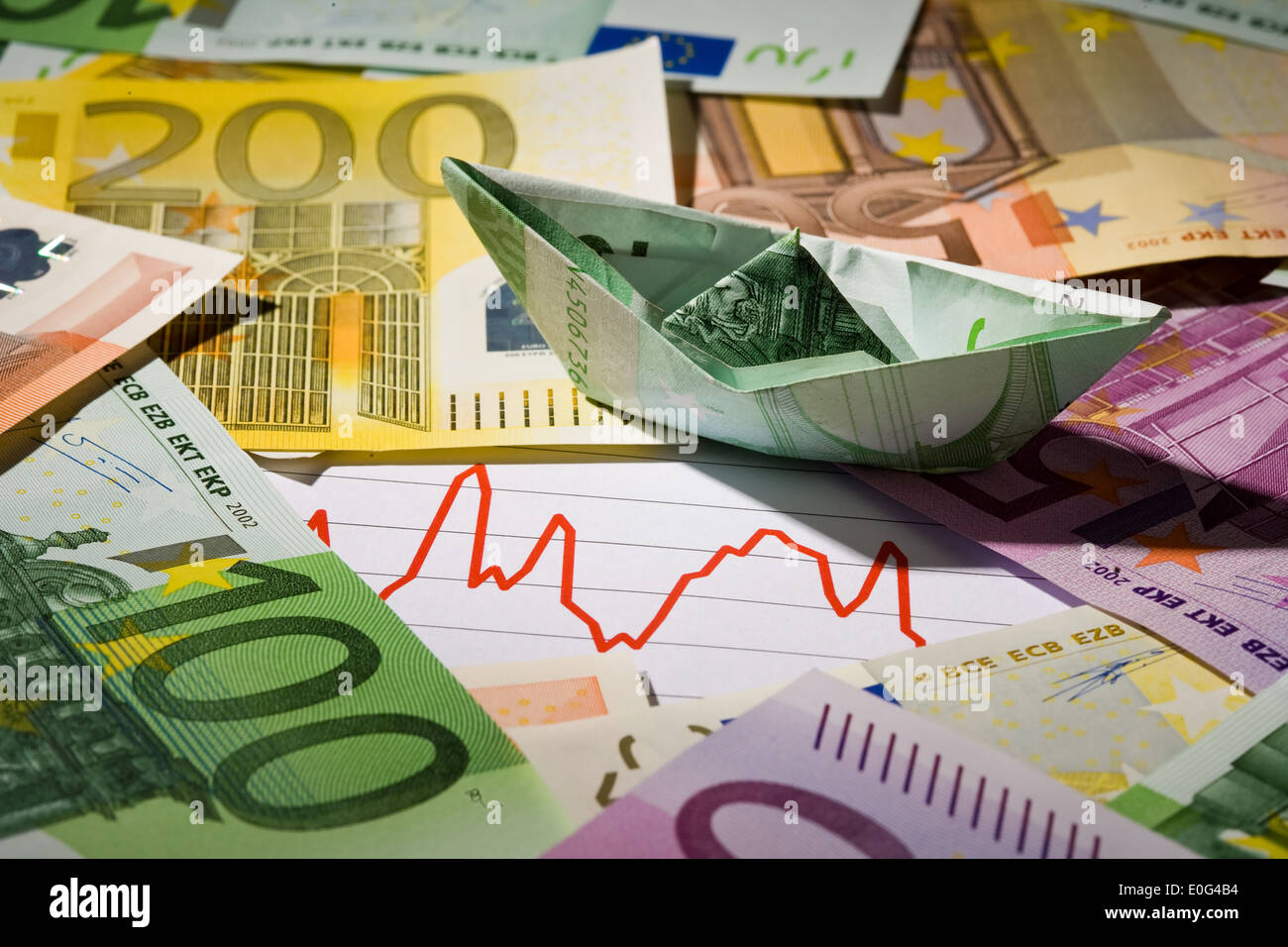 Euronotes euroscheine hi-res stock photography and images - Alamy