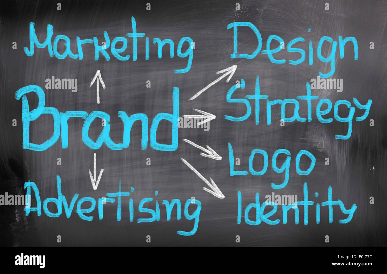 Branding Word Concept Stock Photo - Alamy
