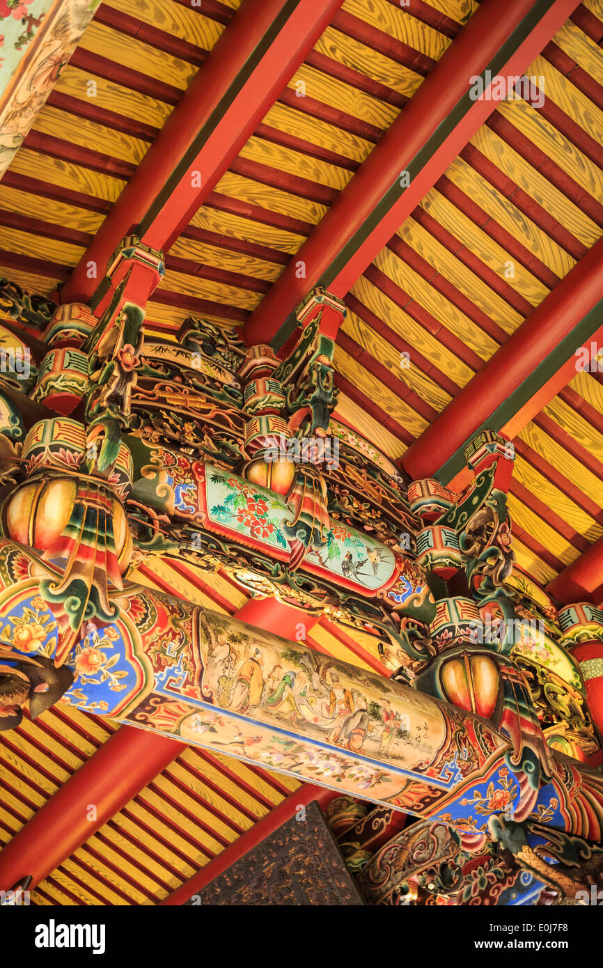 Temple ceiling hi-res stock photography and images - Alamy