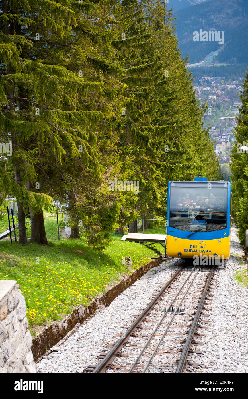 Funicular gubalowka mountain hi-res stock photography and images - Alamy