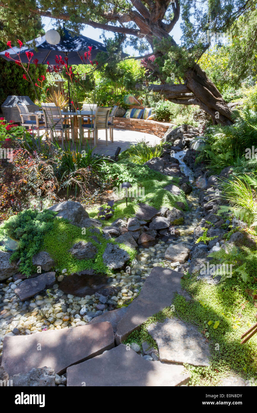 Water feature stream with lush foliage in a beautiful landscaped ...