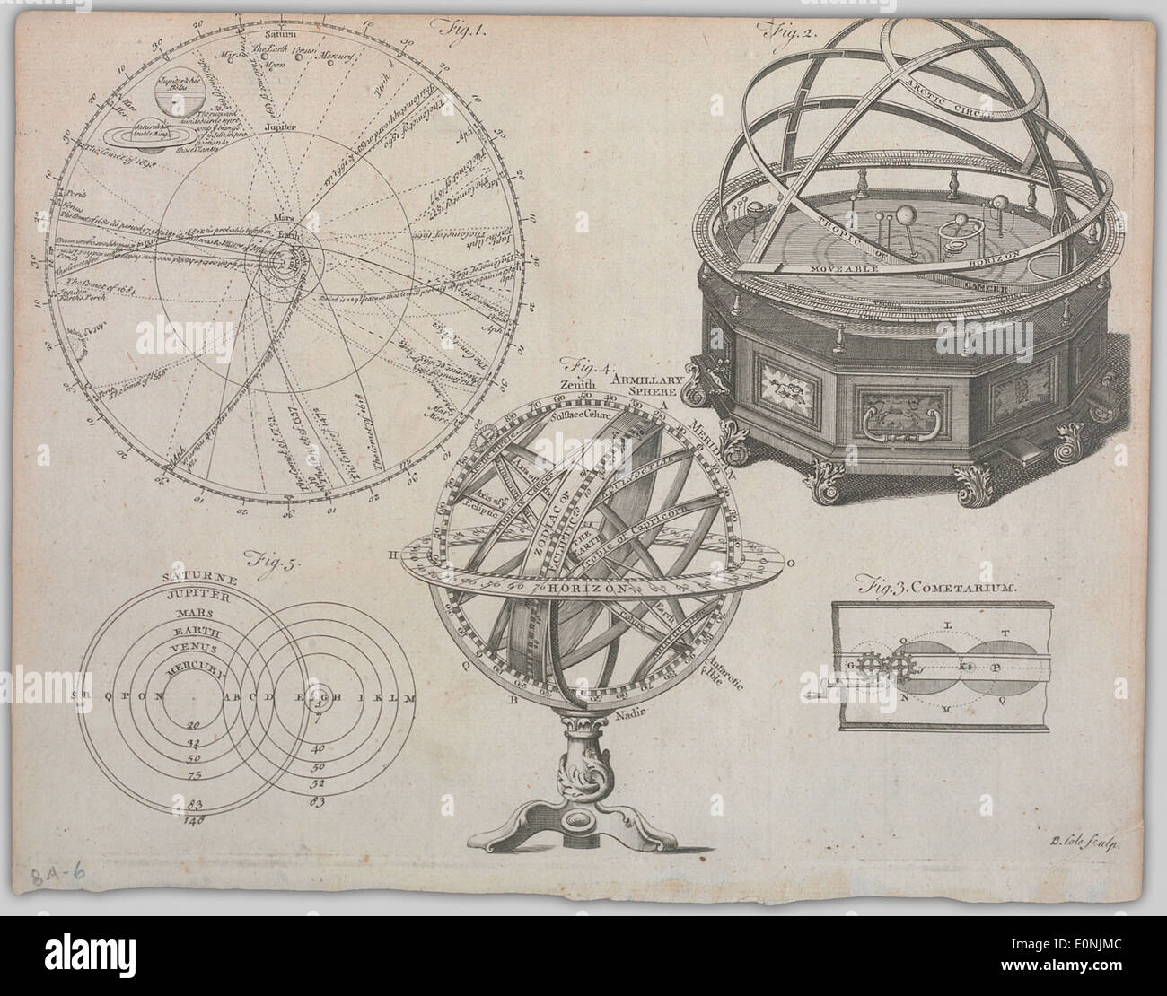 Solar system planets sun diagram hi-res stock photography and images ...
