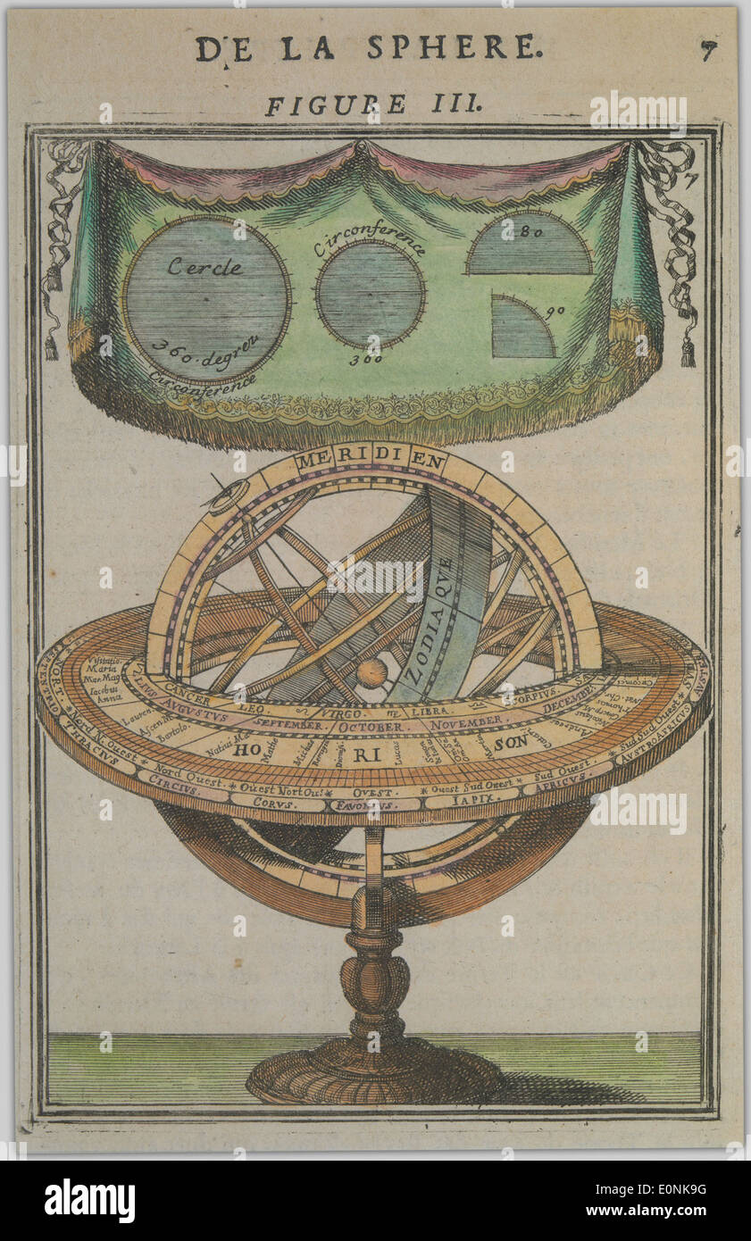 De la sphere. Figure III Stock Photo - Alamy