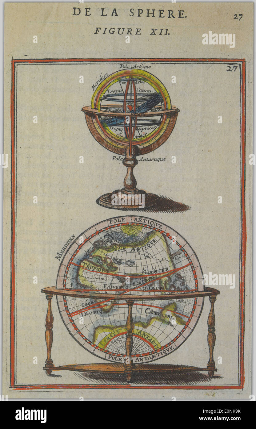 This image shows Figure XII from 'De la sphere,' a work exploring ...