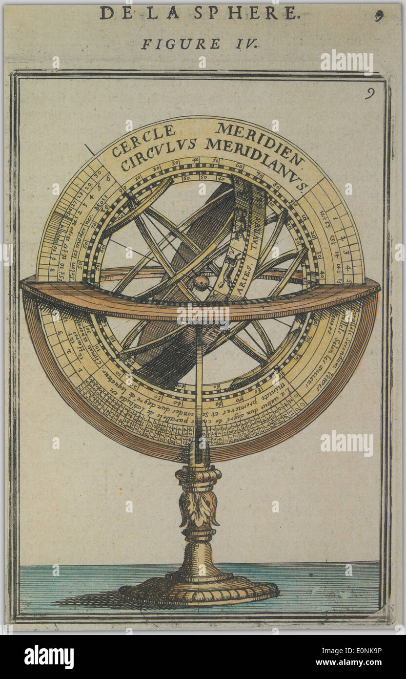 De la sphere. Figure IV Stock Photo - Alamy