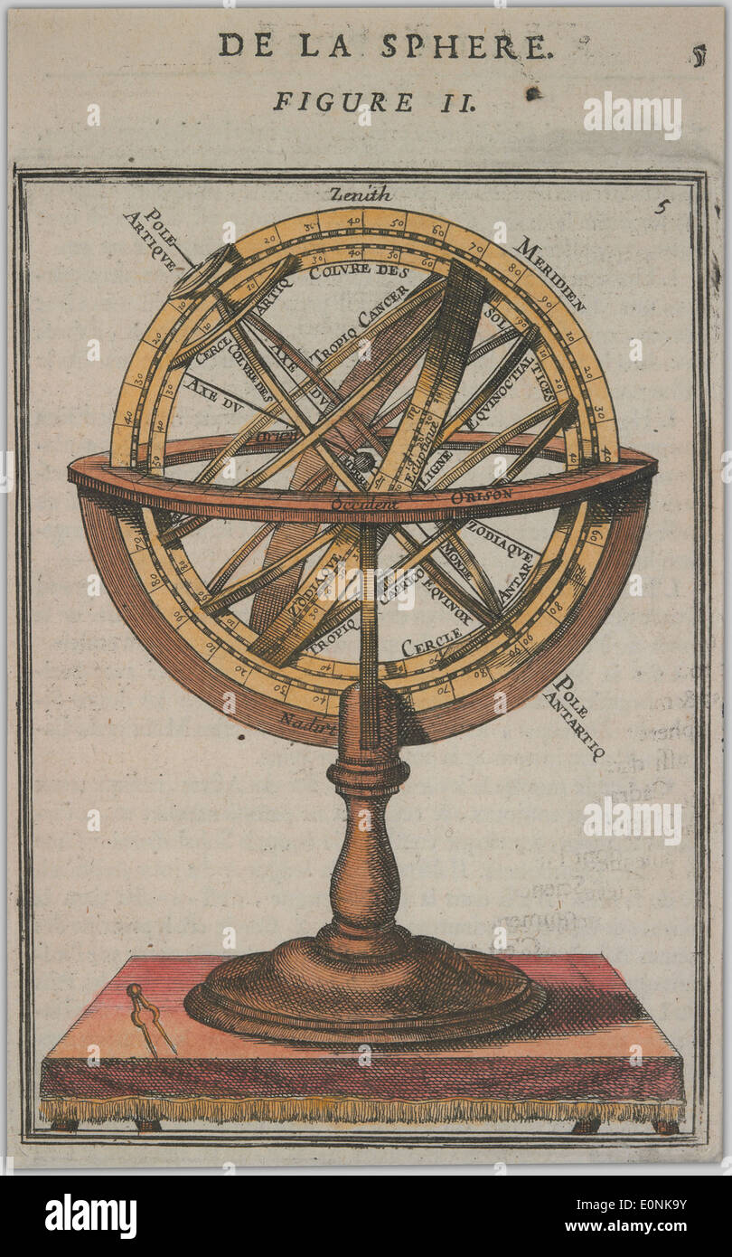 De la sphere. Figure II Stock Photo - Alamy