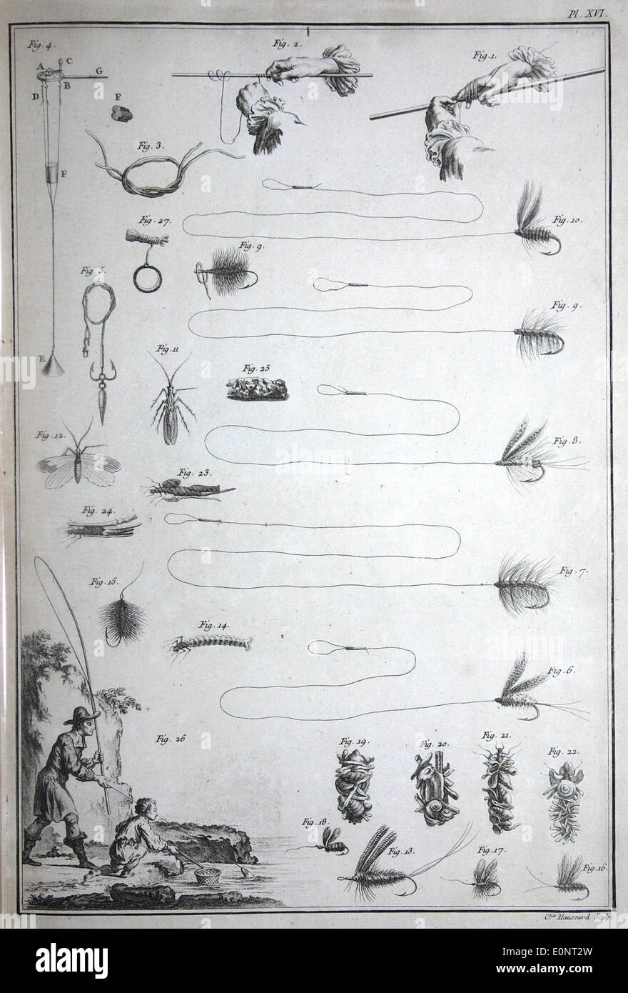 A photo depicting various fake fishing lures used for fishing. These ...