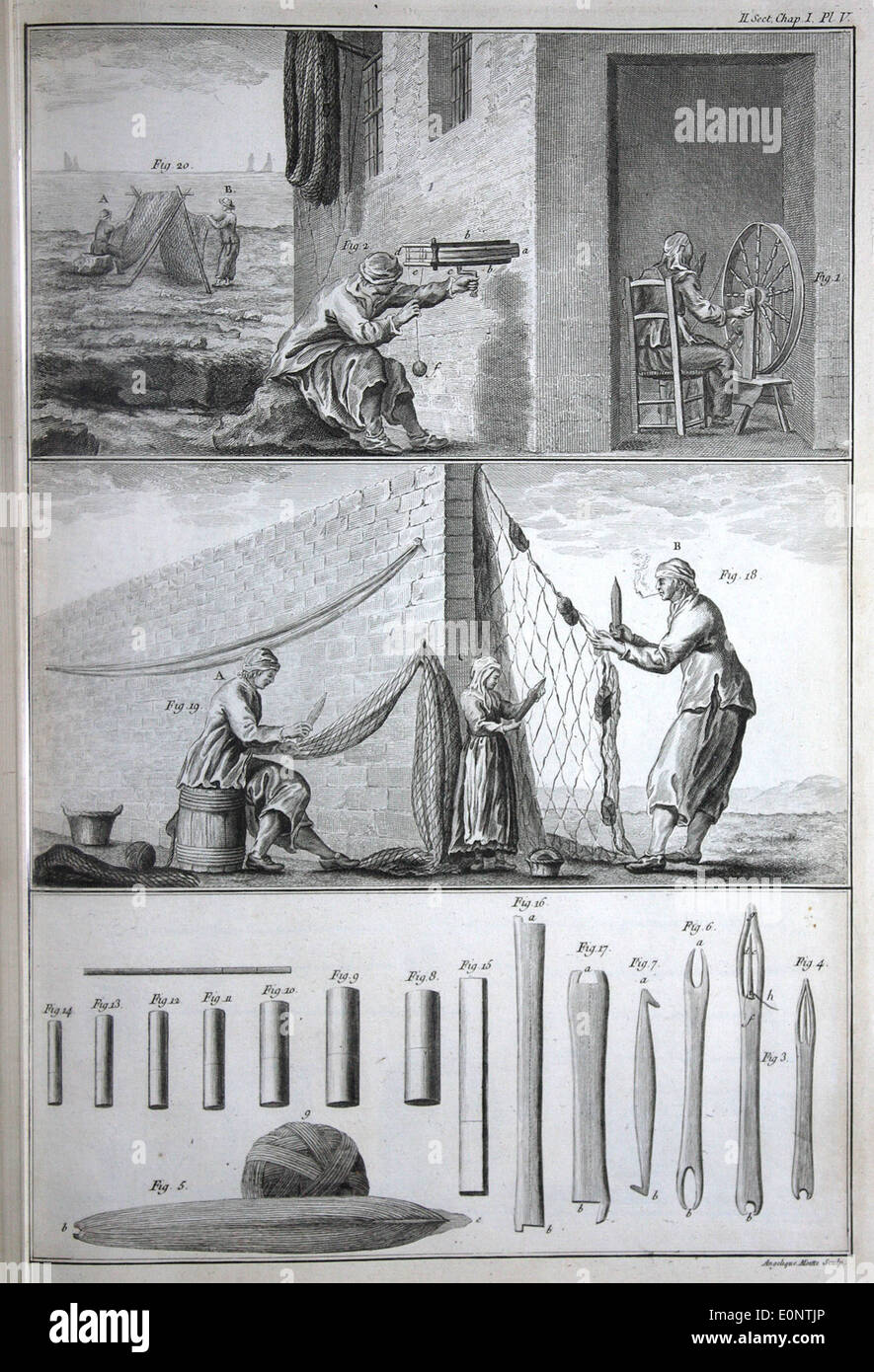 [Different steps in the net creation process] Stock Photo - Alamy