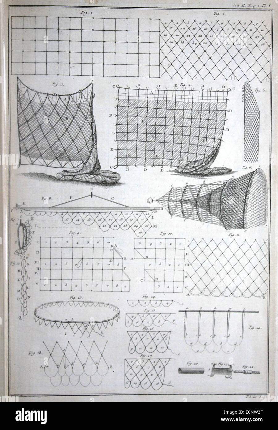 A collection of various types of nets, illustrating the wide range of ...