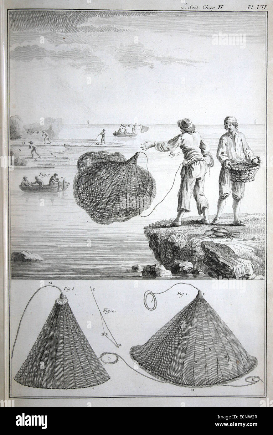 Throwing nets fishing hi-res stock photography and images - Alamy