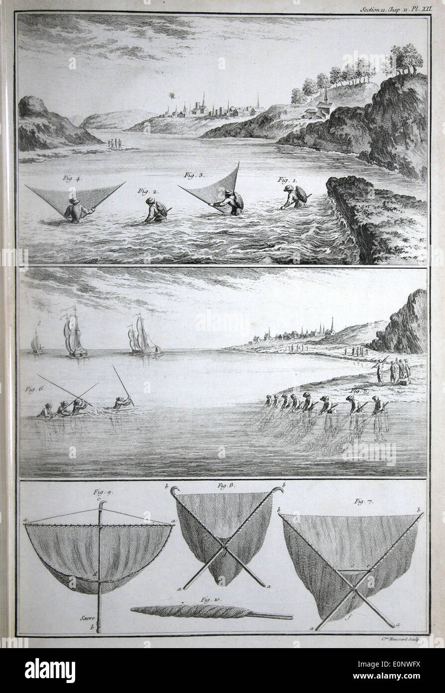 A photograph showing fishermen using large scoop nets, reflecting ...