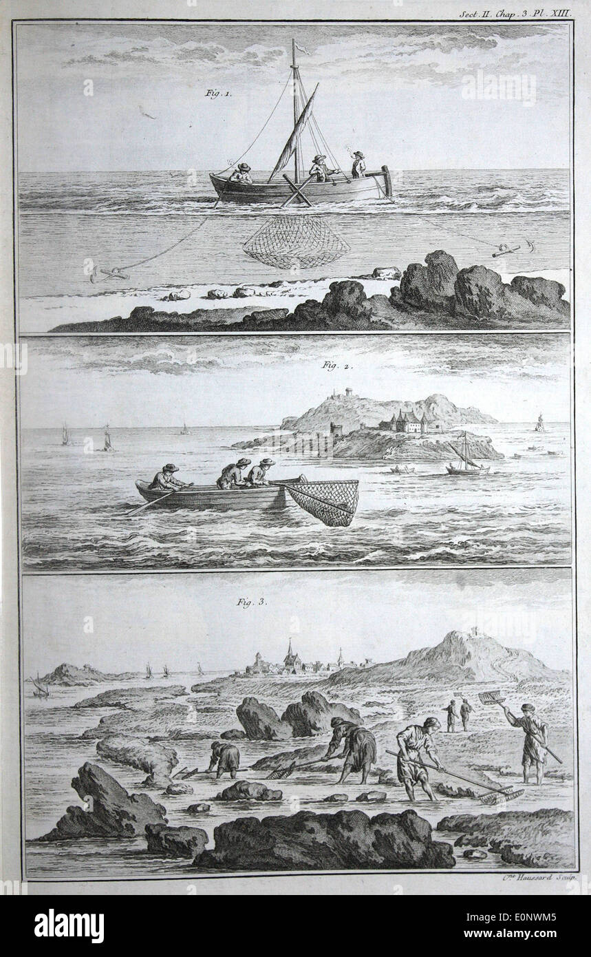 Fishing with a scoop net from a boat hi-res stock photography and ...