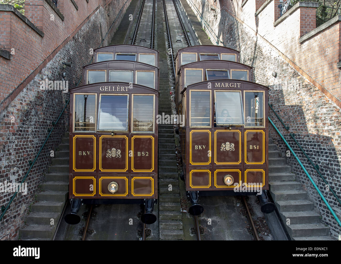 Budapest Castle Hill Funicular (Budavári Sikló Stock Photo - Alamy