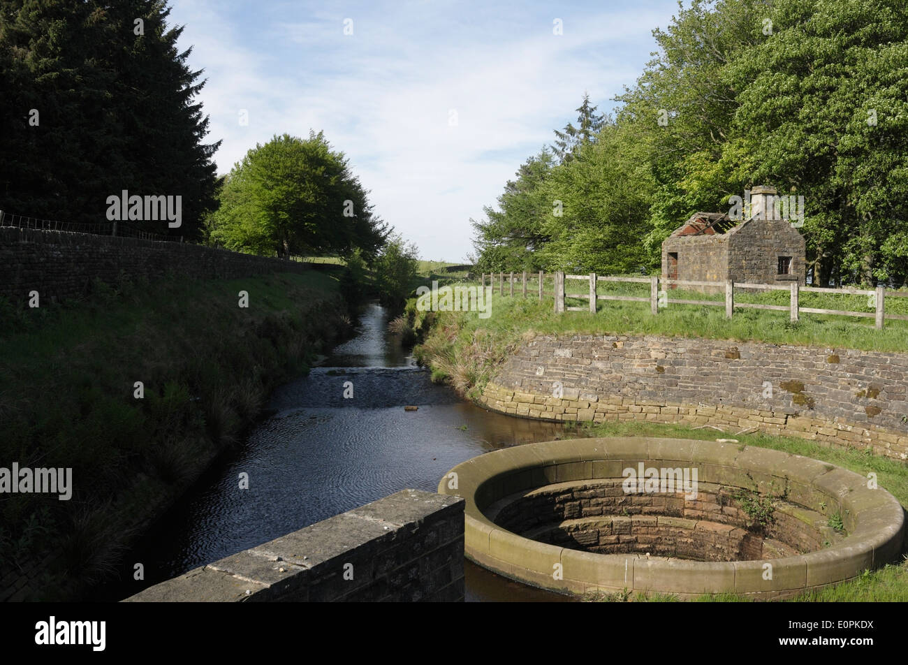 Water Conduit feeding Redmires reservoir, Sheffield Stock Photo - Alamy