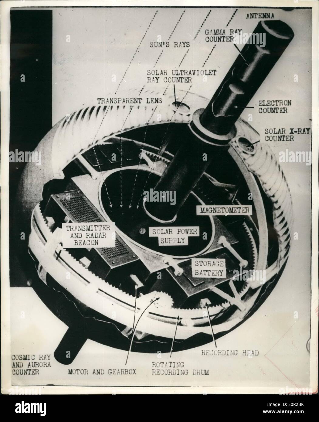 Soviet satellite hi-res stock photography and images - Alamy