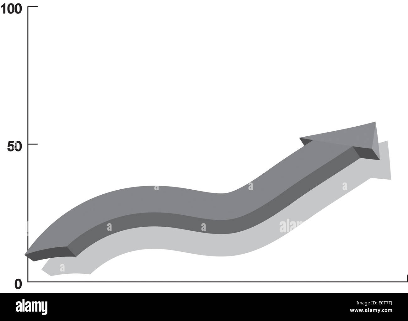 Business graphic chart going up, arrow shape on white Stock Photo - Alamy