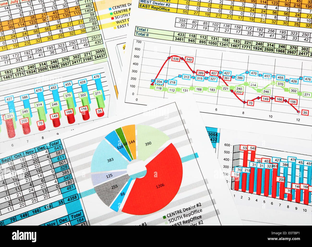 Printed Business Sales Reports in Colors with Charts Stock Photo - Alamy