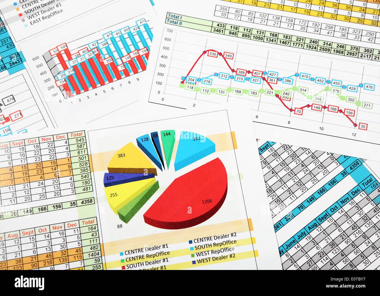 Business charts and diagrams hi-res stock photography and images - Alamy
