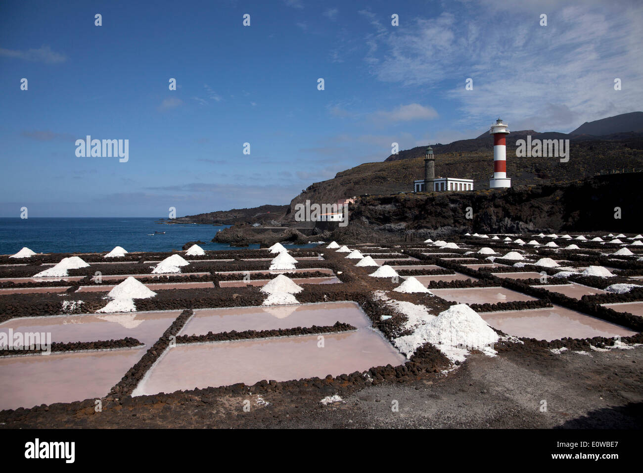 Old production hi-res stock photography and images - Alamy