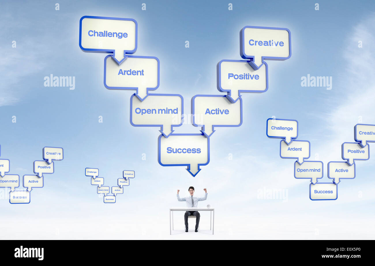 a business man with many capabilities Stock Photo - Alamy