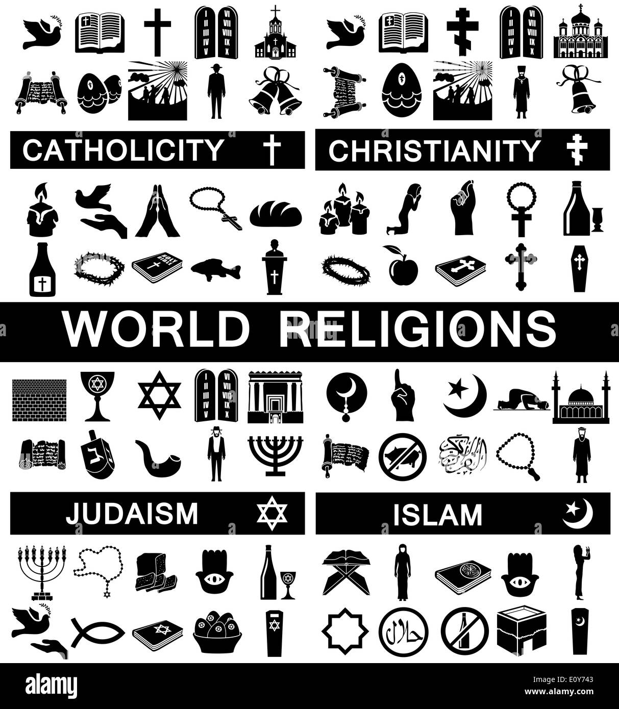 Icons for World Religions Stock Photo - Alamy