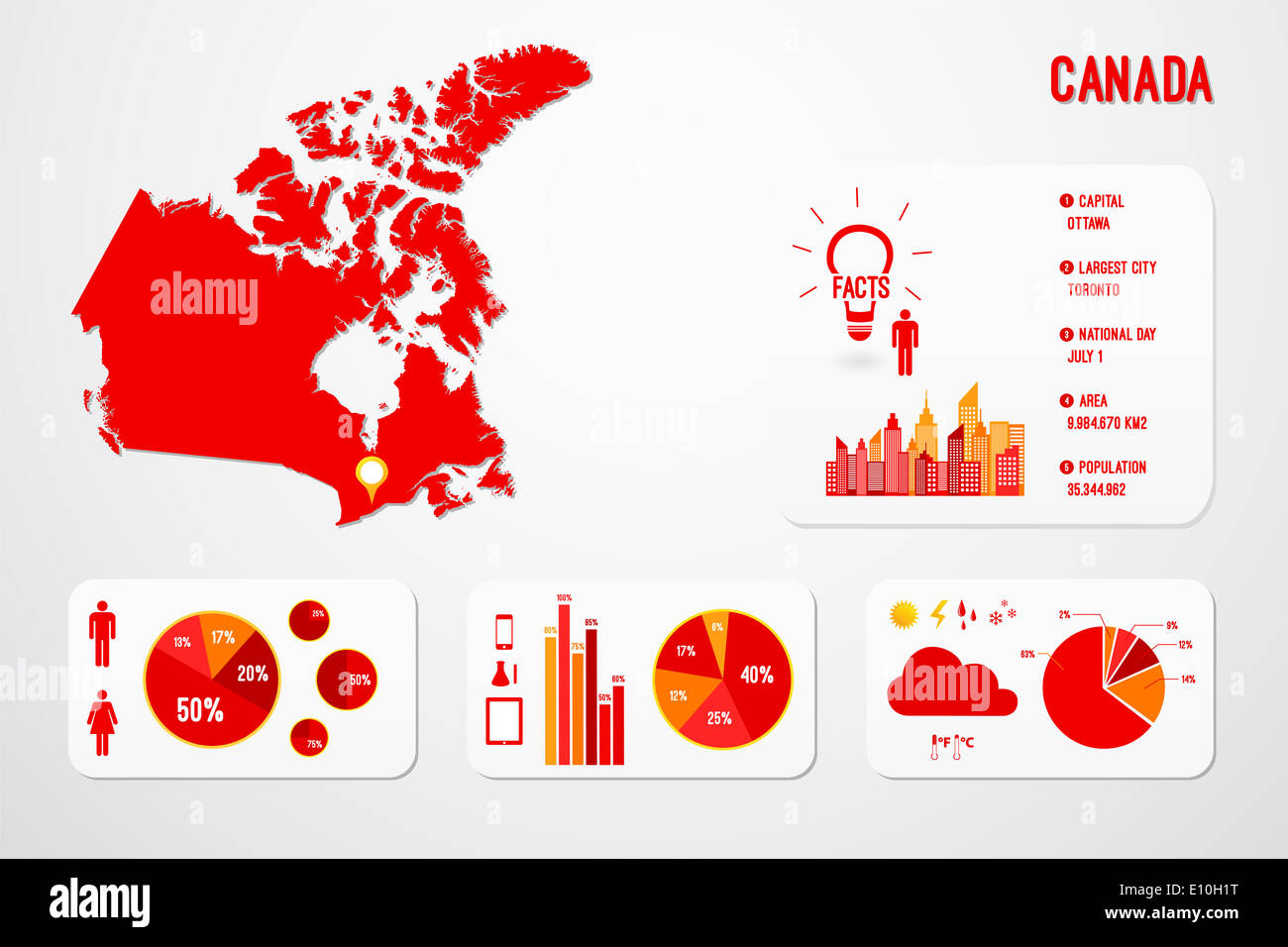 Canada Infographics Map Illustration Stock Photo - Alamy